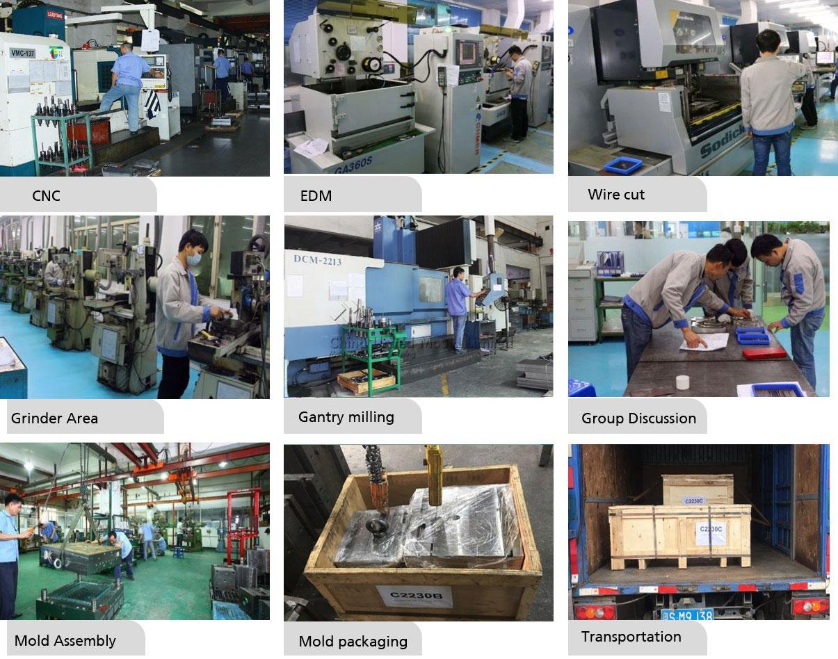 What is the mold manufacturing process and why is it essential? - Mold ...